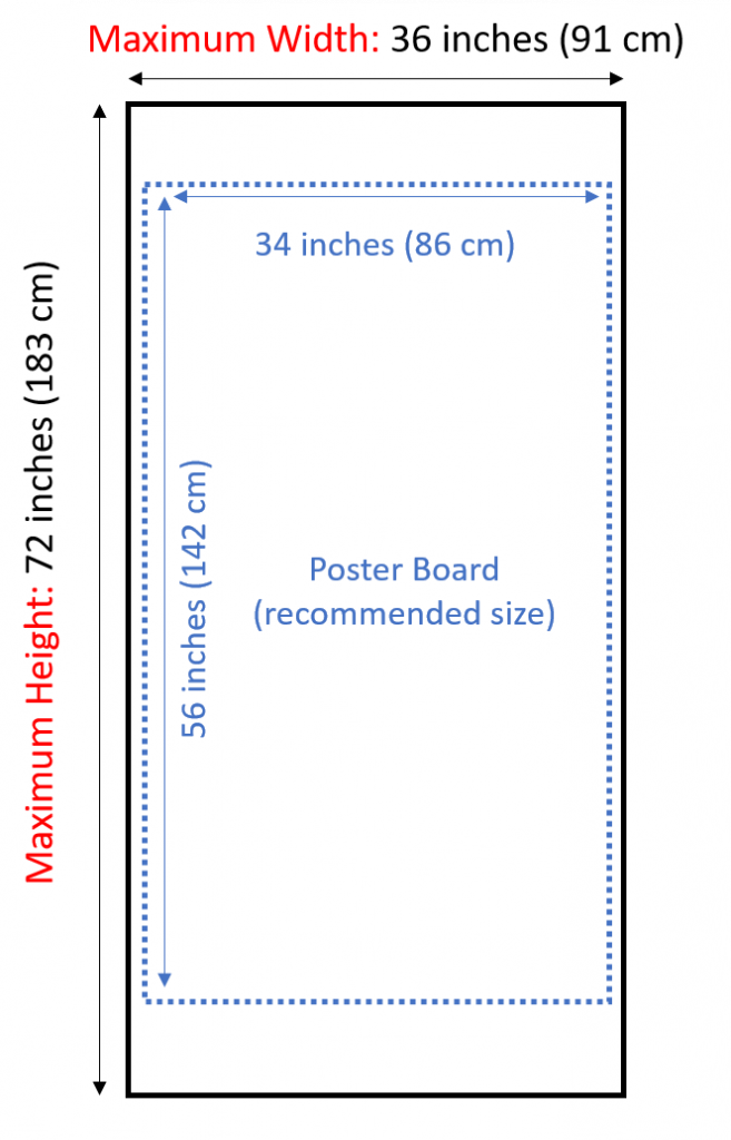 Information for Presenters – IMRF